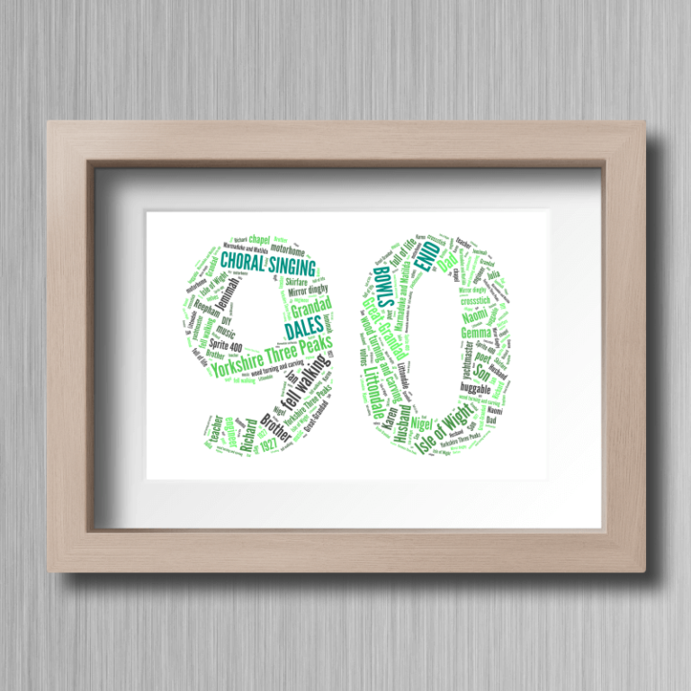 Number Design Word Cloud Gift | Personalised Word Cloud